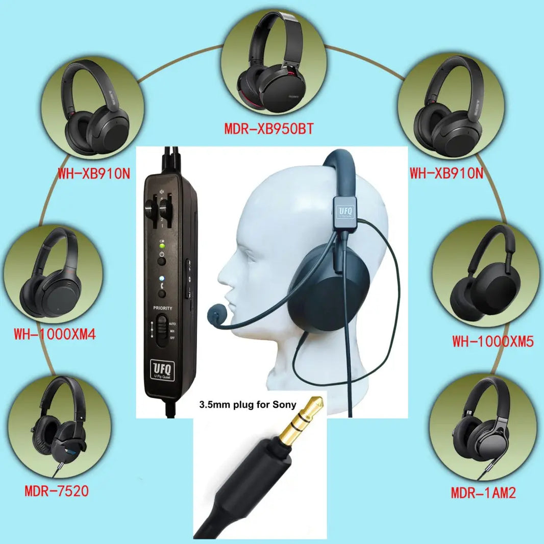 Aviation Headset Microphone Bluetooth UFQ Bt Av Mike-2 vs nflightmic